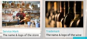 Trademark vs Service Mark - The Difference, Explained